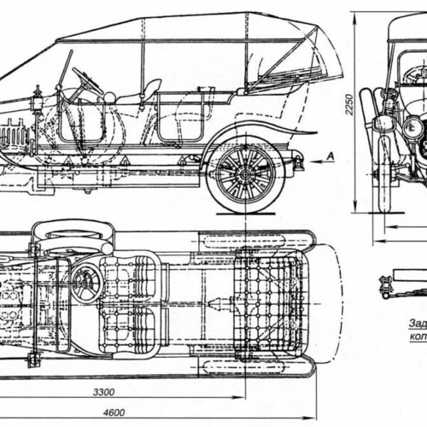 Russo-Balt Type C - WARCARS.NET